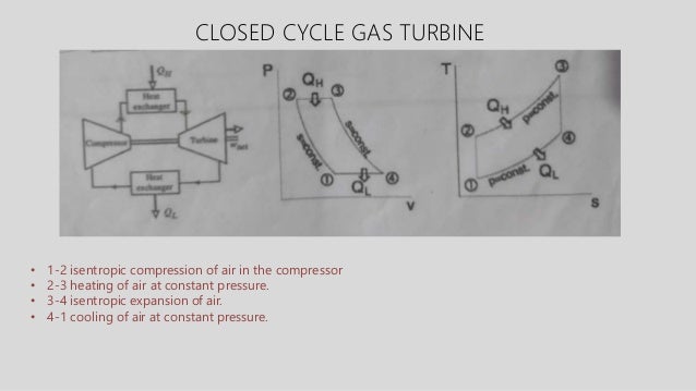 overview of gas turbine - Hannan Miah.pptx