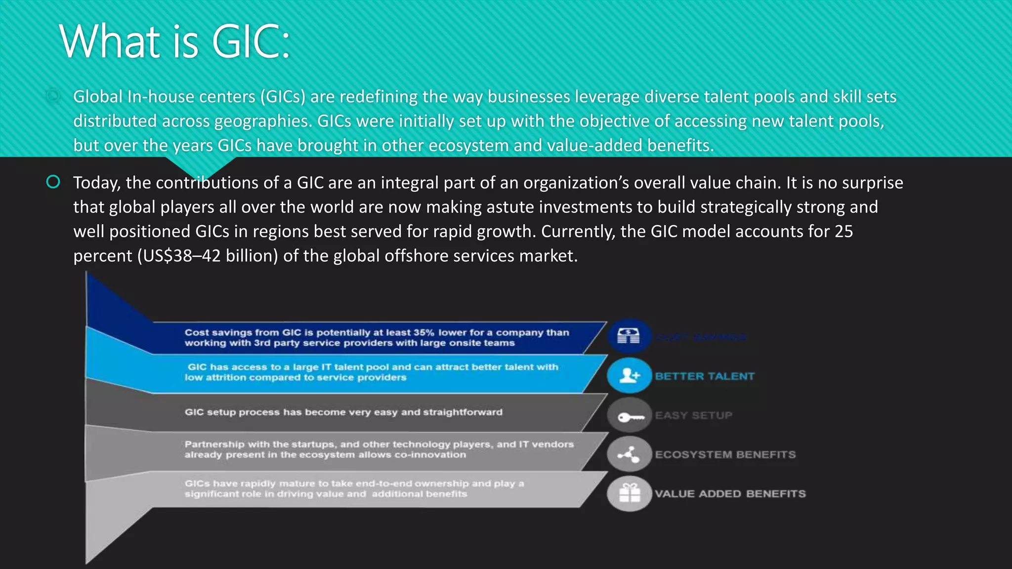 Overview of gic and staffing in india | PPT