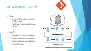 Overview of git | PPT
