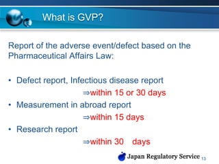 Overview of gqp and gvp | PPTX