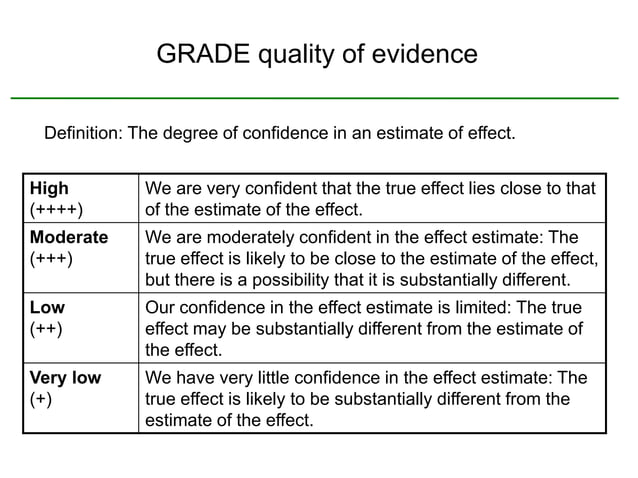 Overview of GRADE approach_selected slides for Cochrane Public Health.pptx