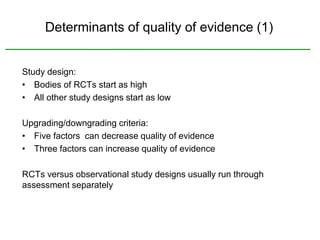 Overview of GRADE approach_selected slides for Cochrane Public Health.pptx