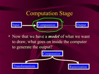Overview of graphics systems | PPT