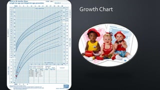 Overview of Growth and Developement | PPTX