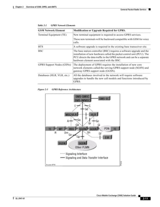 GSM, GPRS and UMTS: easy handbook | PDF