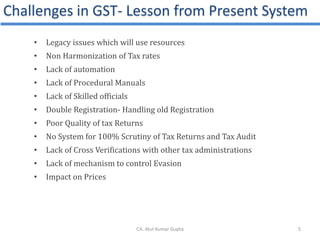 Overview of GST and its impact | PPTX | Business Accounting & Finance ...