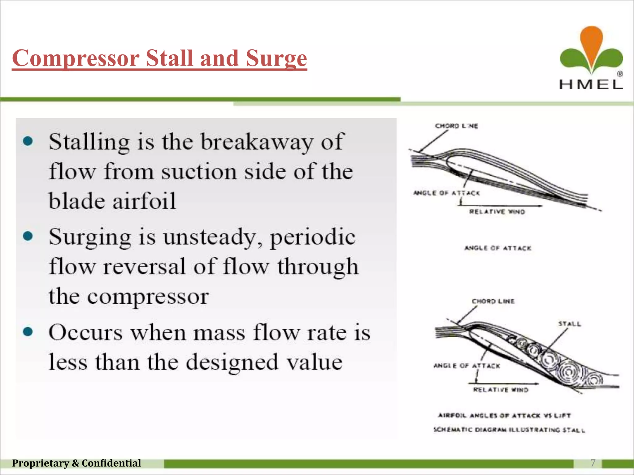 Overview of Gas Turbines.pptx