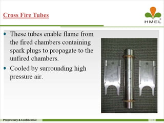 Overview of Gas Turbines.pptx
