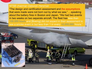 CTEA Test Symposium Presentation: Overview of HALT and HASS: A Major ...