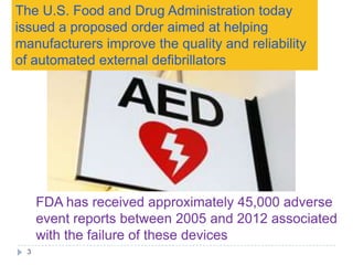 CTEA Test Symposium Presentation: Overview of HALT and HASS: A Major ...