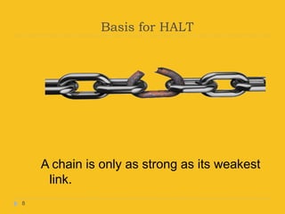 CTEA Test Symposium Presentation: Overview of HALT and HASS: A Major ...