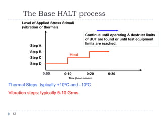 Overview of halt a paradigm shift for rev3 | PPT
