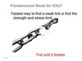 Overview of halt a paradigm shift for rev3 | PPT