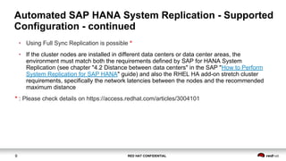Overview of Red Hat's HA Solutions for SAP | PDF | Cloud Computing ...