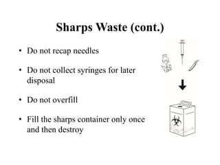 Overview of Healthcare Waste Management.ppt