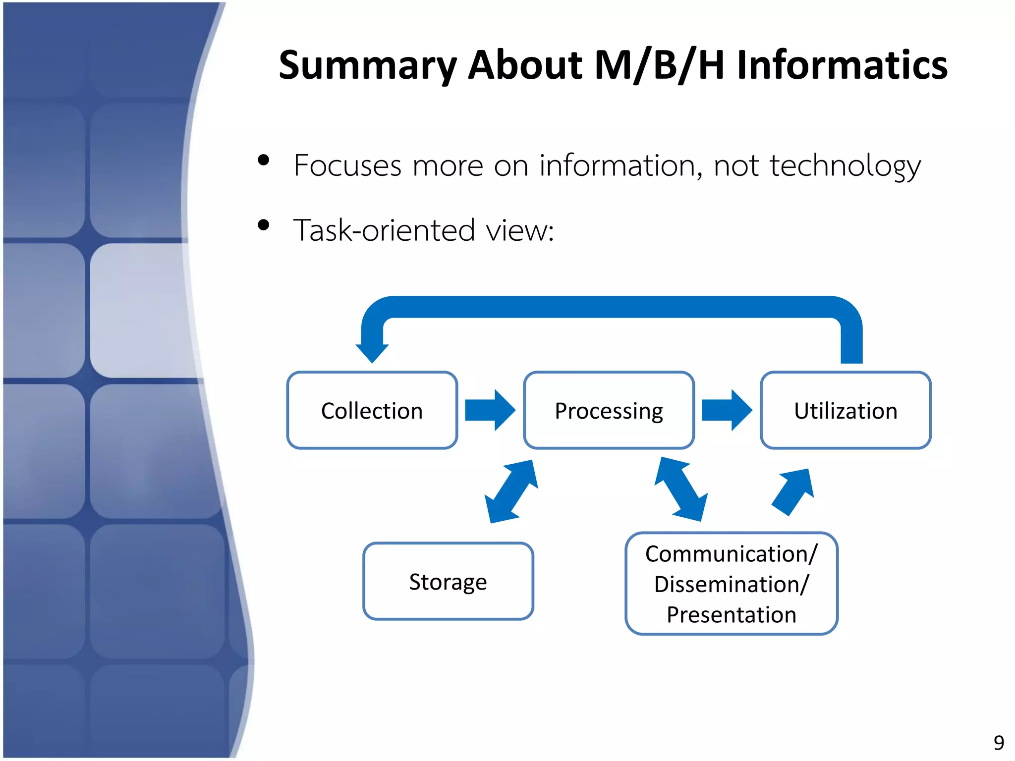 Overview of Health Informatics (October 4, 2021) | PPT