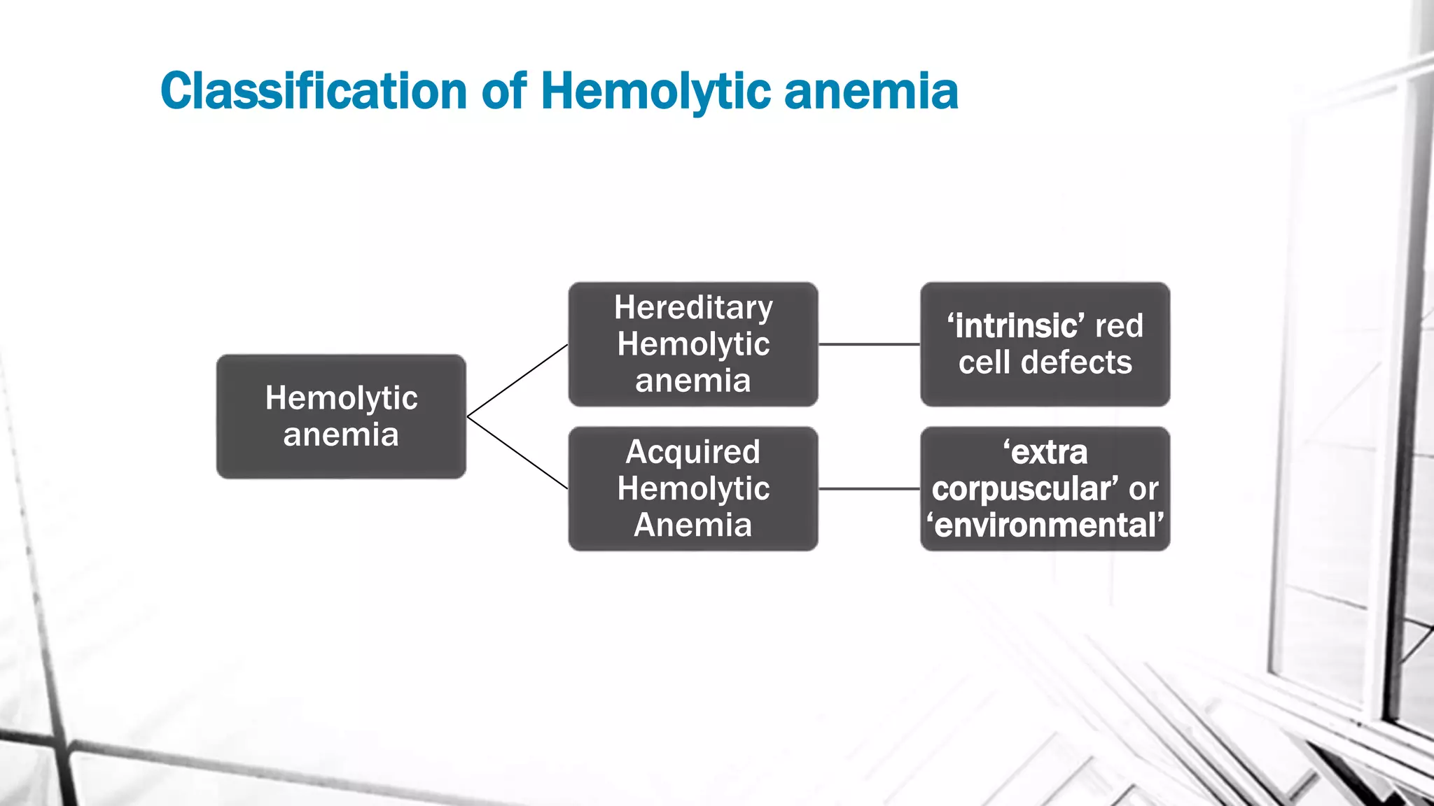 Overview of hemolytic anemia Both Intra and Extravascular | PPTX