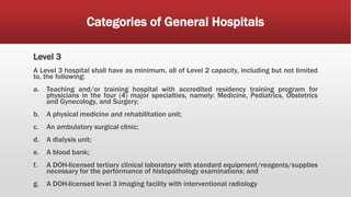 Overview of Hospital and Clinic in the Philippines | PPTX
