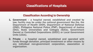 Overview of Hospital and Clinic in the Philippines | PPTX