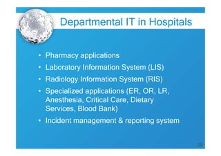 Overview of Hospital Information Systems | PDF