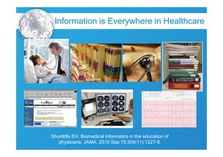 Overview of Hospital Information Systems | PDF