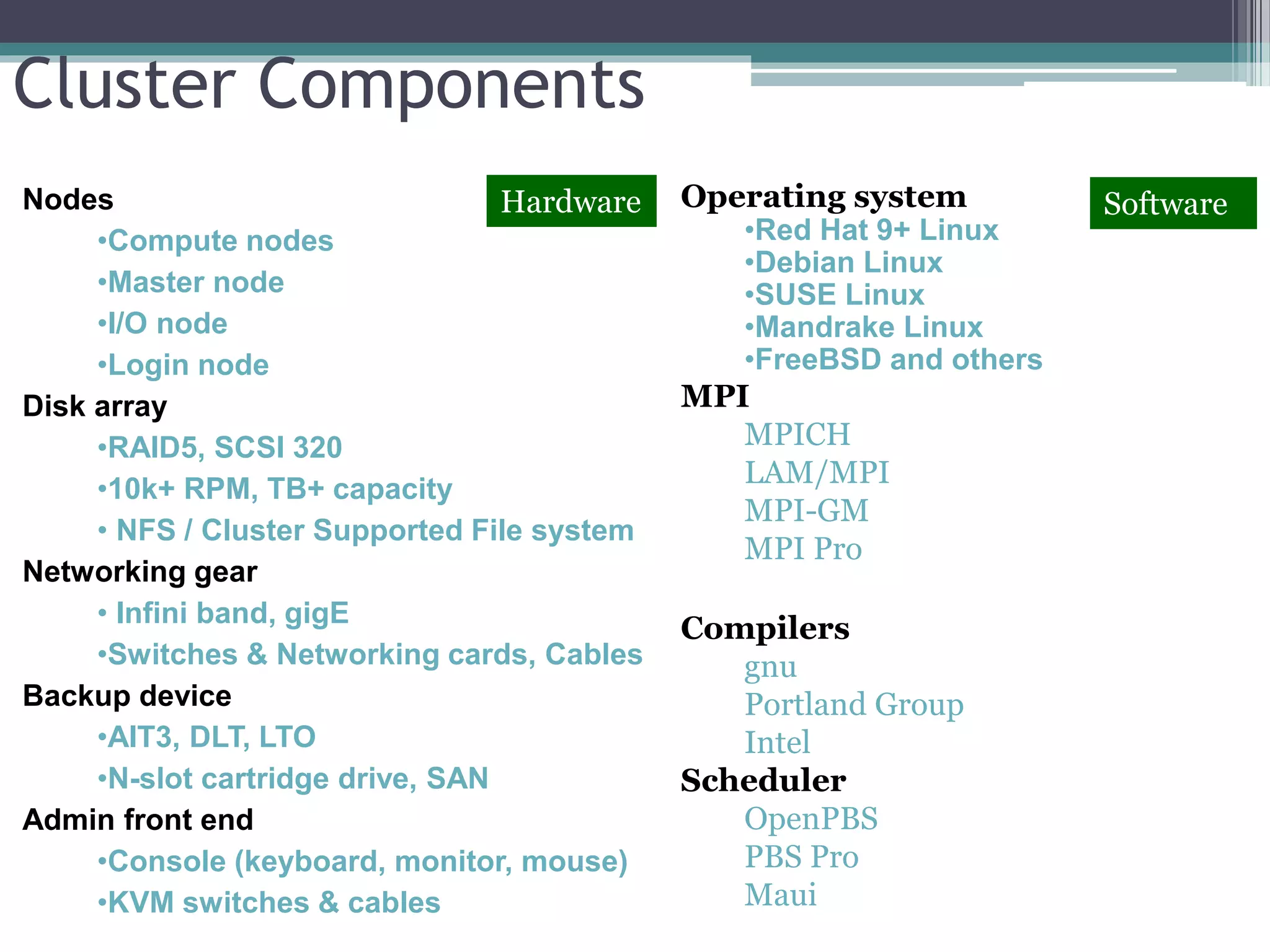 Overview of HPC.pptx
