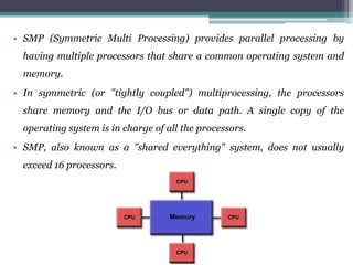 Overview of HPC.pptx