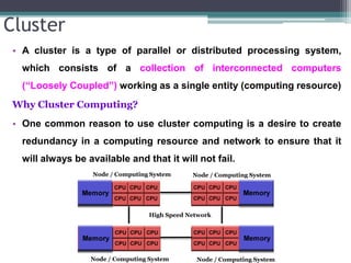 Overview of HPC.pptx