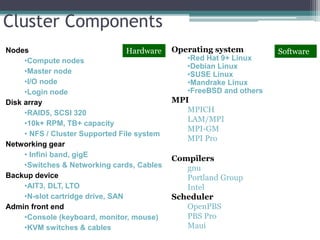 Overview of HPC.pptx