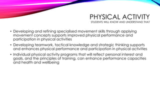 Overview of hpe, essential learnings | PPTX | Healthy Living