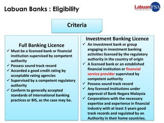 Overview of ibfc banking biz ums 210512 emm | PPTX
