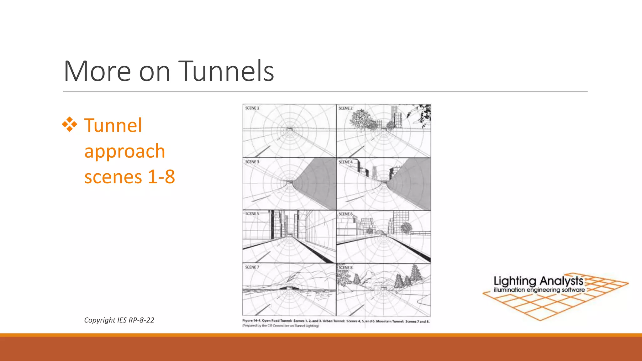 Overview of IES RP-8-22.pptx