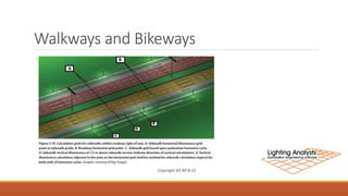Overview of IES RP-8-22.pptx