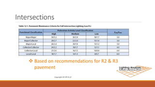 Overview of IES RP-8-22.pptx