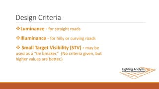 Overview of IES RP-8-22.pptx