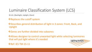 Overview of IES RP-8-22.pptx