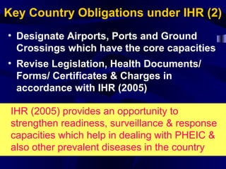 Overview of International Health Regulaiton - IHR 2005, Afghanistan ...
