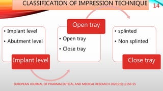 Overview of impression technique in implant dentistry.pptx