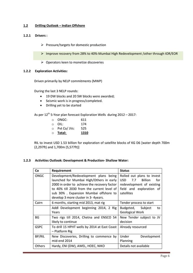 Overview of indian oil and gas with current status of offshore drilling ...