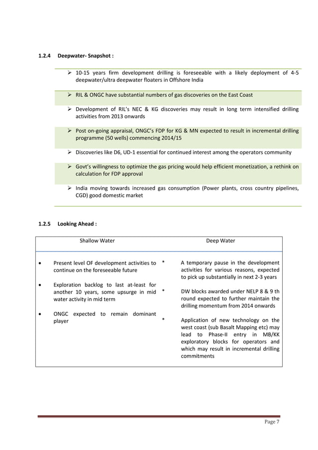 Overview of indian oil and gas with current status of offshore drilling ...