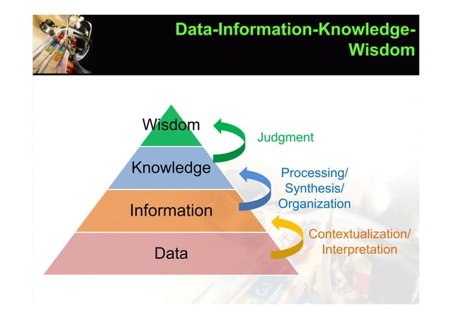 Overview of Information Systems in Healthcare - Part 1 | PPT