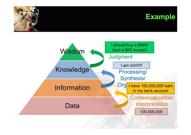 Overview of Information Systems in Healthcare - Part 1 | PPT