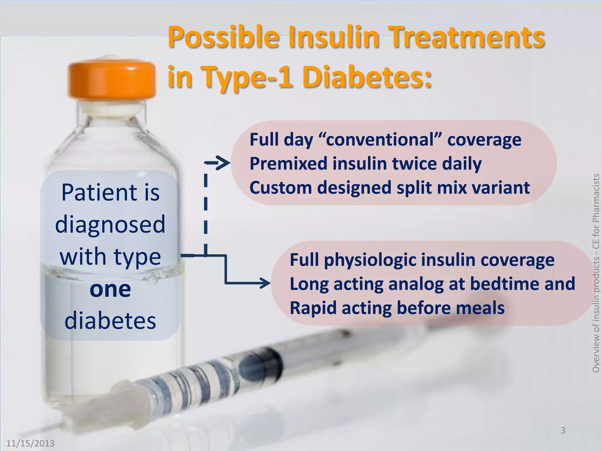 A quick review of available insulin products | PDF