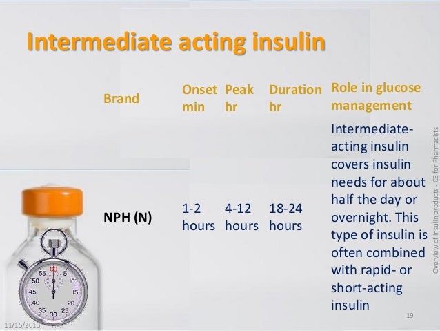A quick review of available insulin products