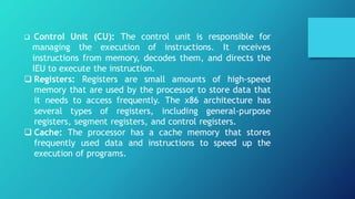 Overview_Of_Intel_x86[1].pdf