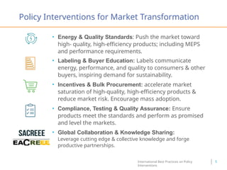 Overview_of_International_Best_Practices_on_Policy_Interventions ...