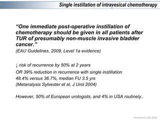 Overview of intravesical therapy: Current Controversies | PPT