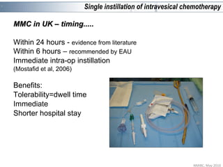Overview of intravesical therapy: Current Controversies | PPT