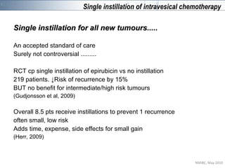 Overview of intravesical therapy: Current Controversies | PPT