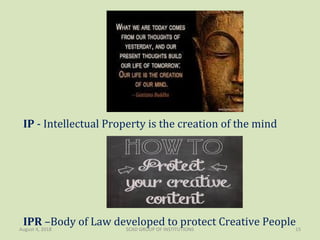 Overview of IPR | PPT